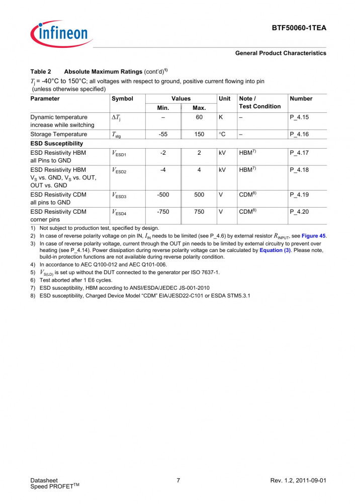 BTF50060-1TEA datasheet page 7