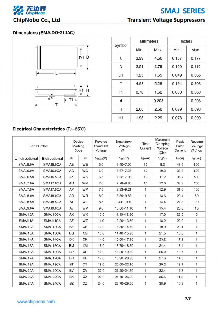 SMAJ24A datasheet page 2