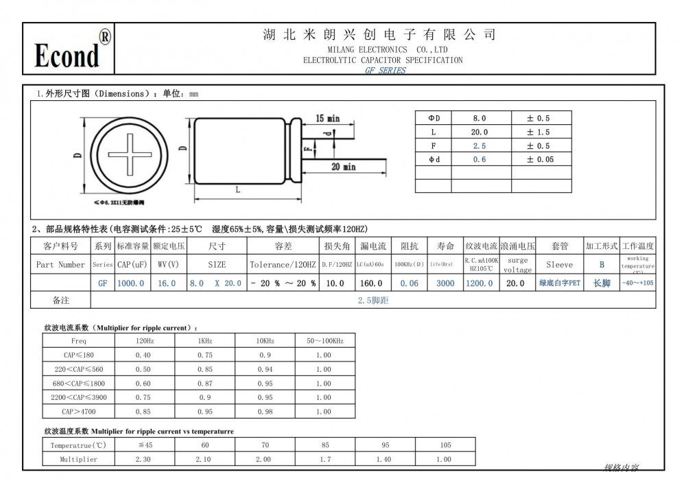 Econd approval sheet page 2