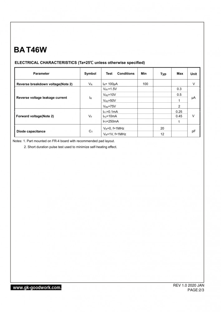 BAT46W technical document page 2