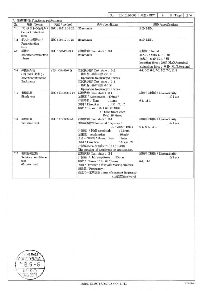 IRISO IMSA-10120S-10Z16-GFN4 document page 2