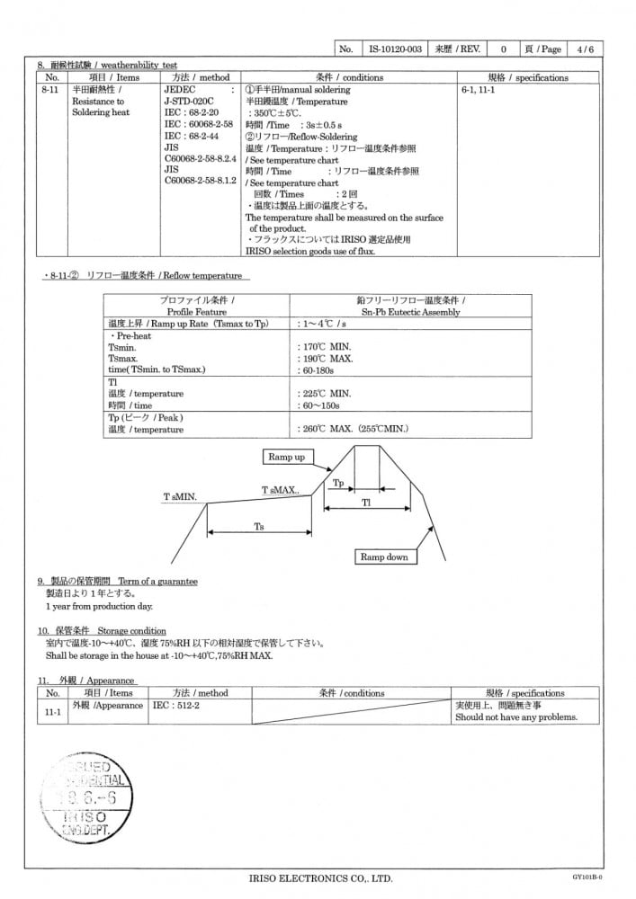 IRISO IMSA-10120S-10Z16-GFN4 document page 4