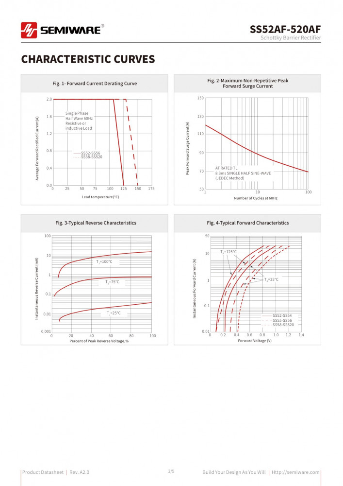 SS58AF datasheet page 2