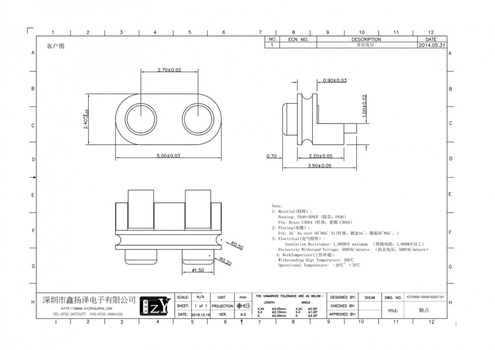 Xinyangze packaging specification page
