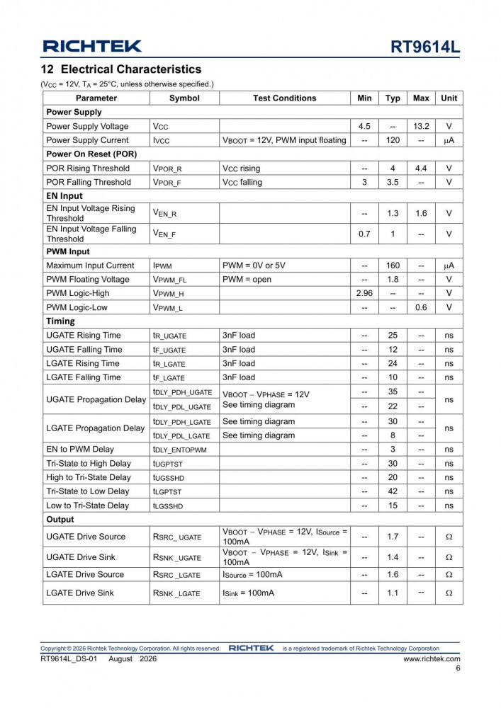 RT9614 technical document page 6