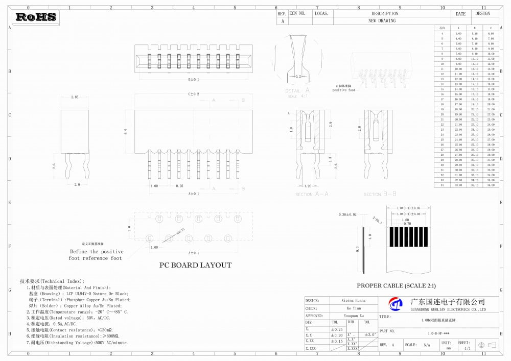 GUOCONN 1.0-B-14P-TL technical document page