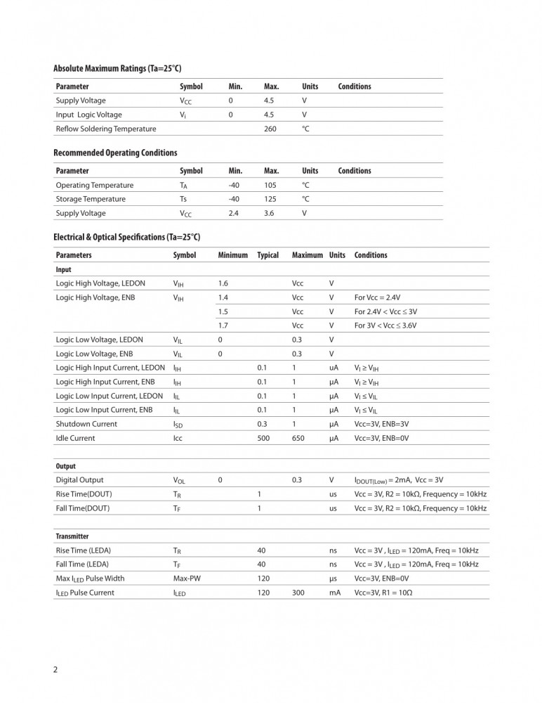 APDS-9700 datasheet page 2