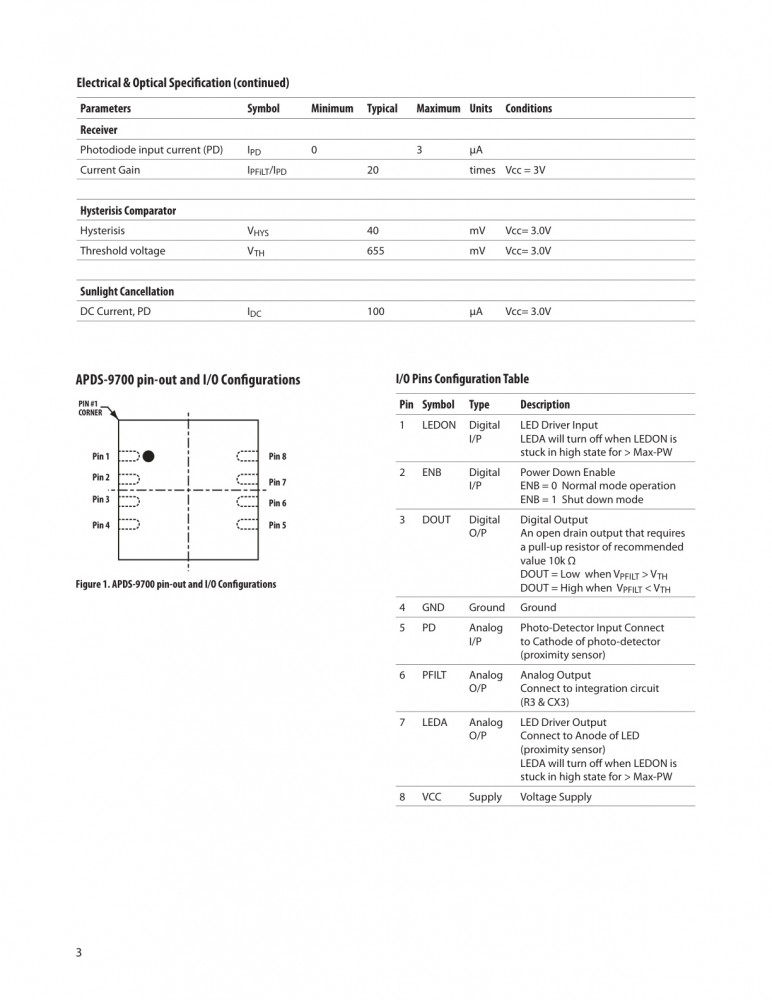 APDS-9700 datasheet page 3