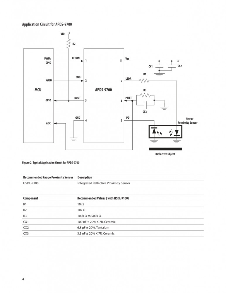 APDS-9700 datasheet page 4