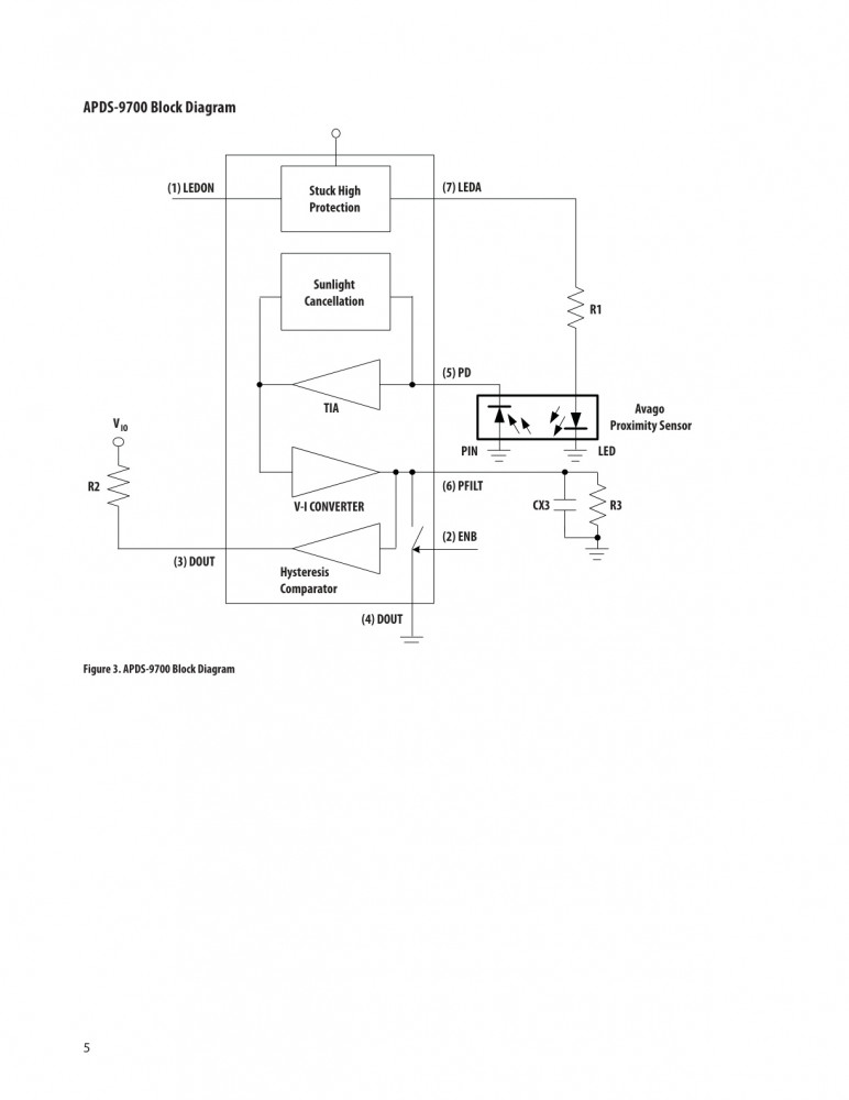 APDS-9700 datasheet page 5