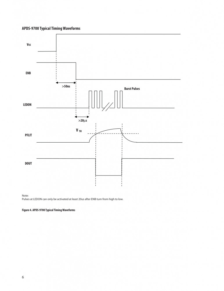 APDS-9700 datasheet page 6