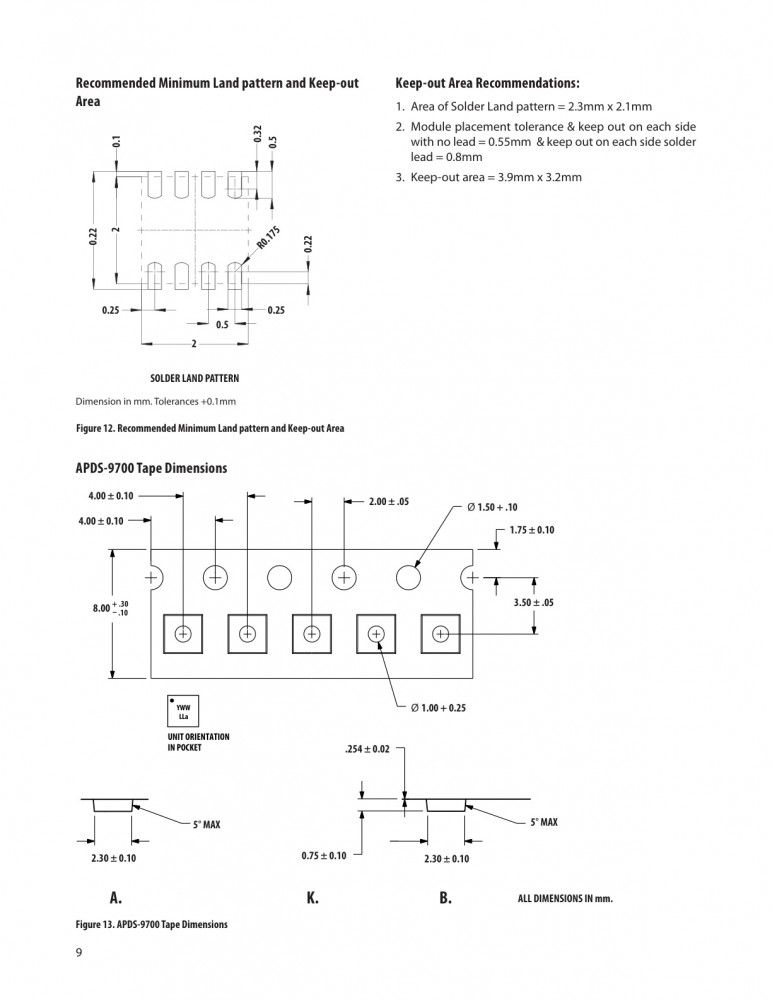 APDS-9700 datasheet page 9