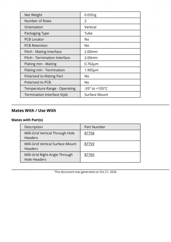 MOLEX 873400413 product document page 3