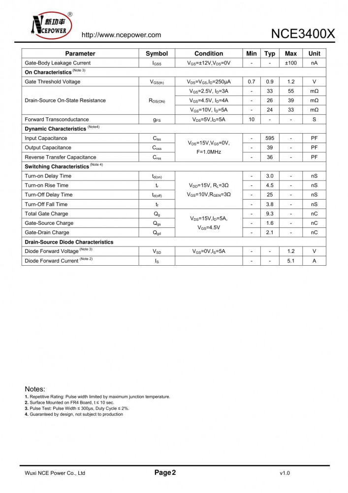 NCE3400X datasheet page 2