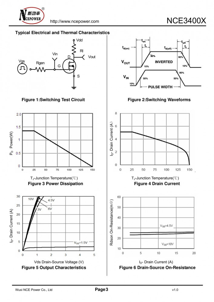 NCE3400X datasheet page 3