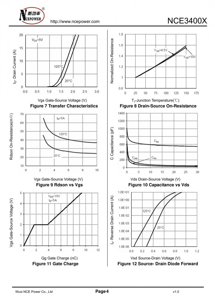 NCE3400X datasheet page 4