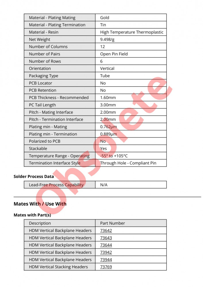 737802247 document image, page 3
