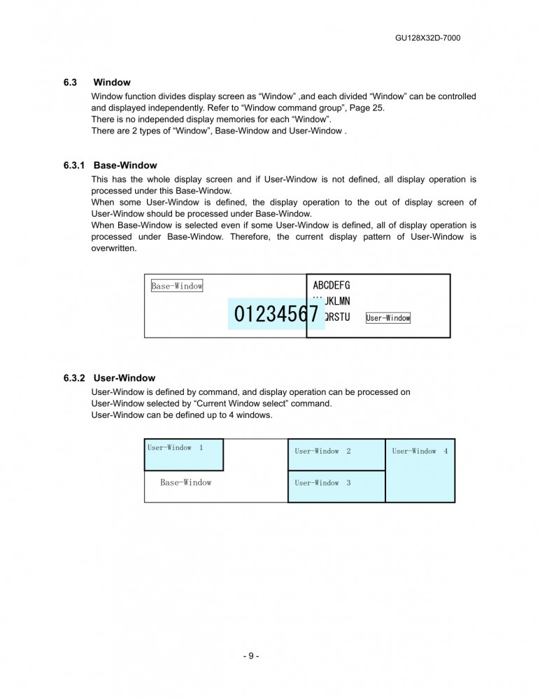 GU128X32D-7000 specification preview, page 10