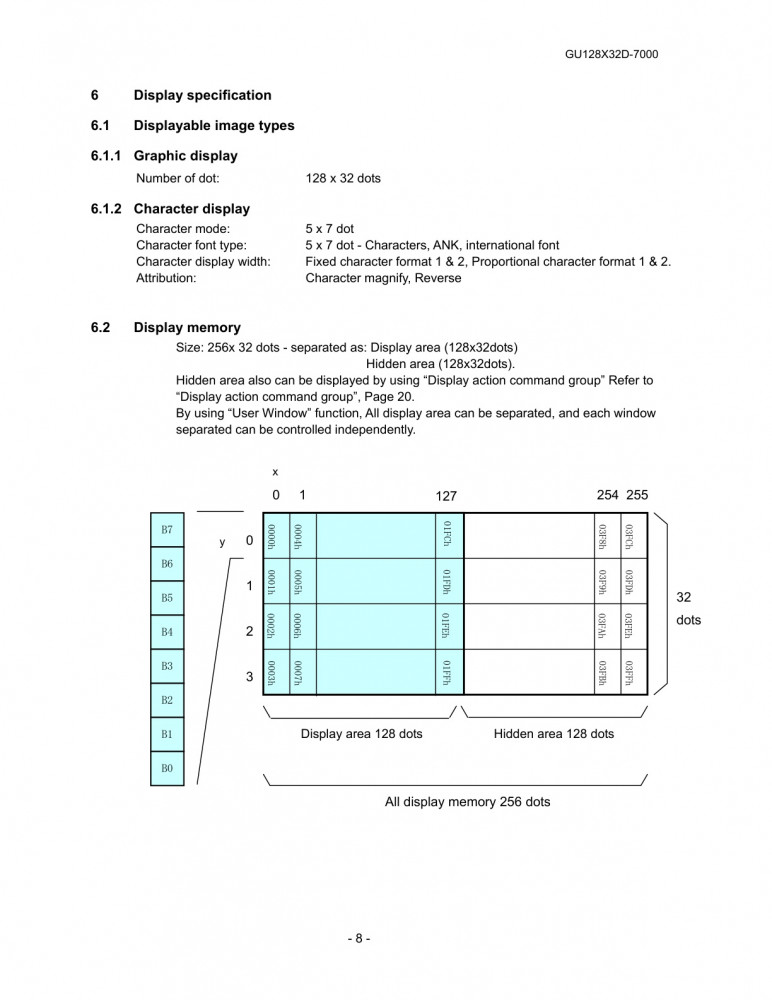 GU128X32D-7000 specification preview, page 9