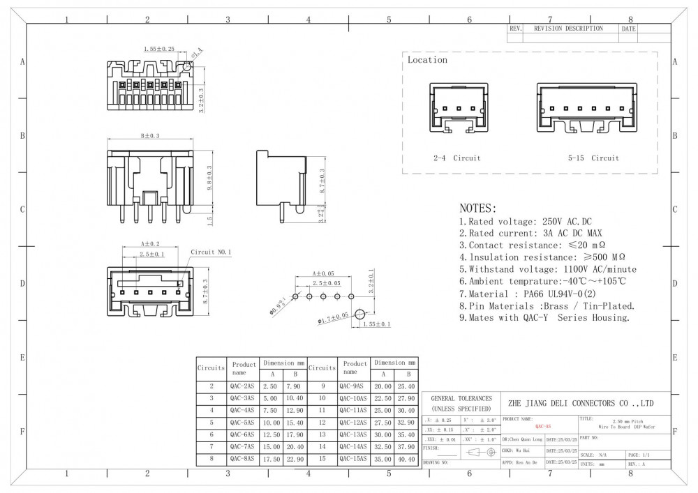 DLL QAC series technical document page 1