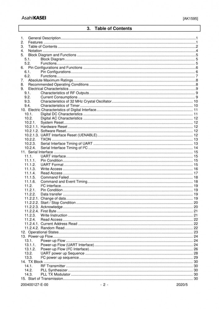 AK1595 technical document page 2