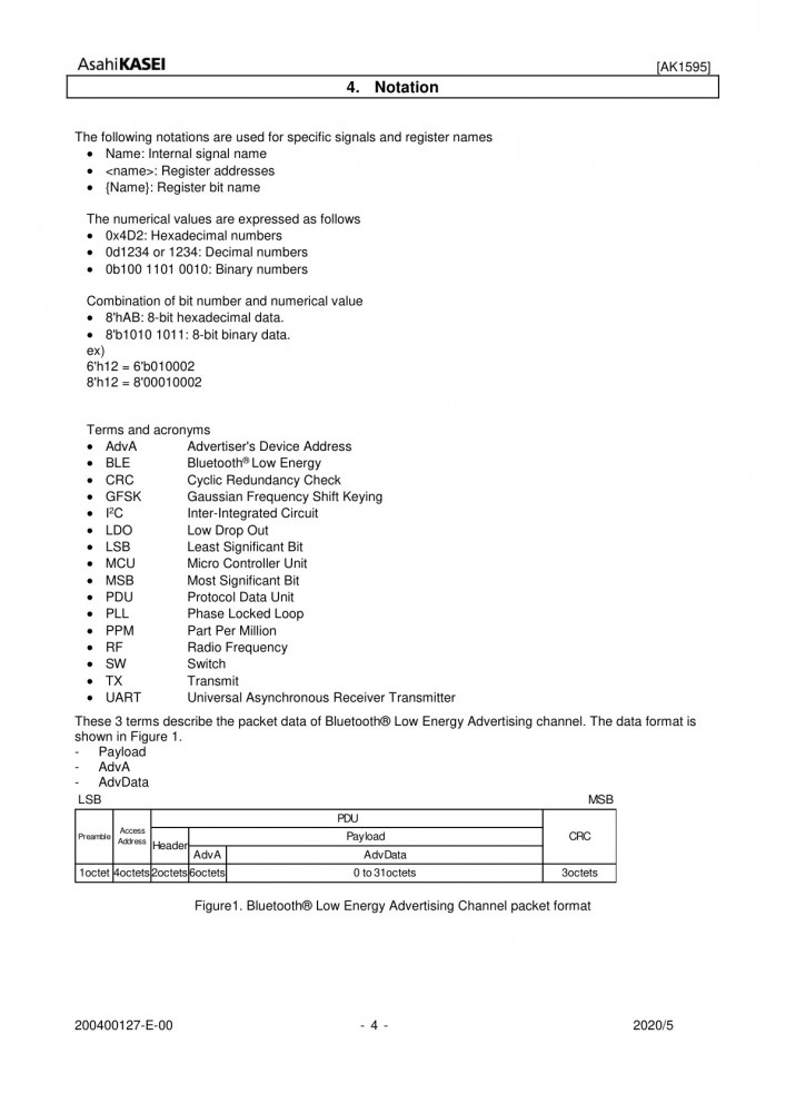 AK1595 technical document page 4