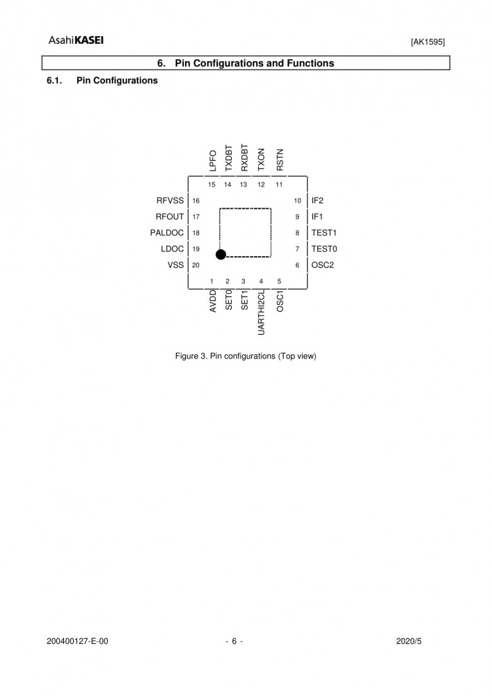 AK1595 technical document page 6