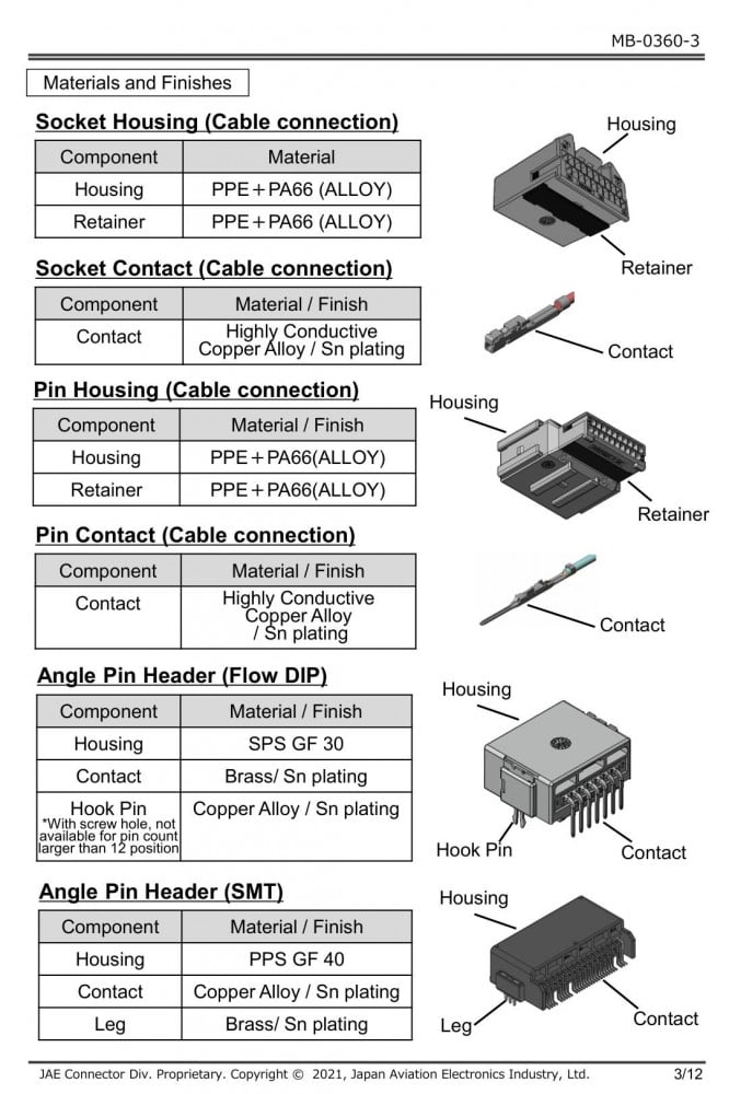 JAE MX34 Series document page 3