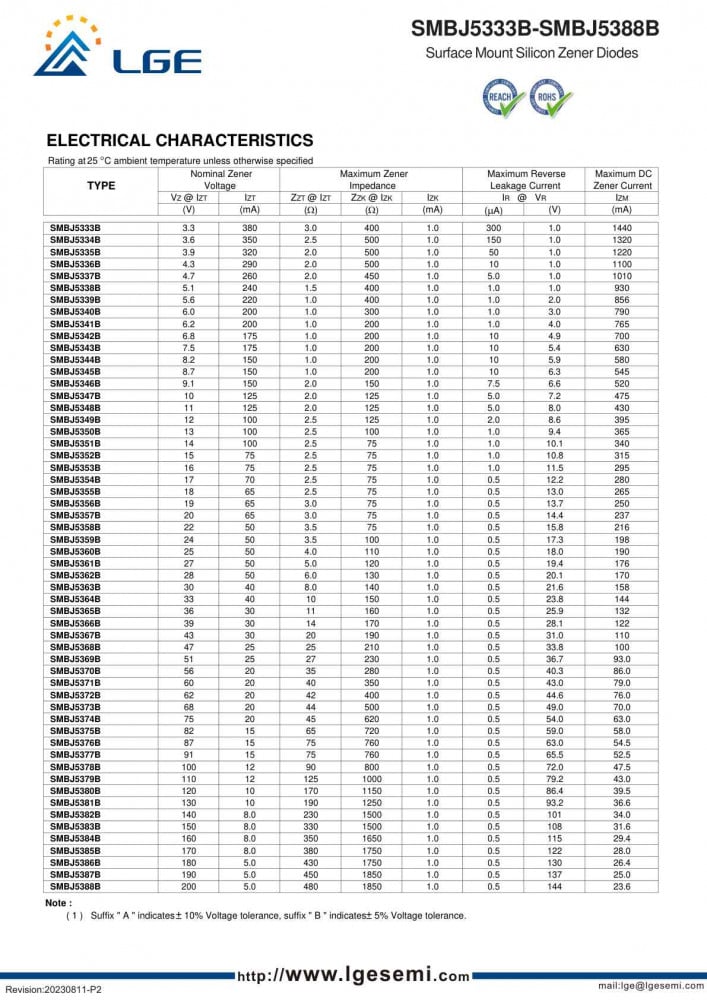 LGE SMBJ5363B datasheet page 2