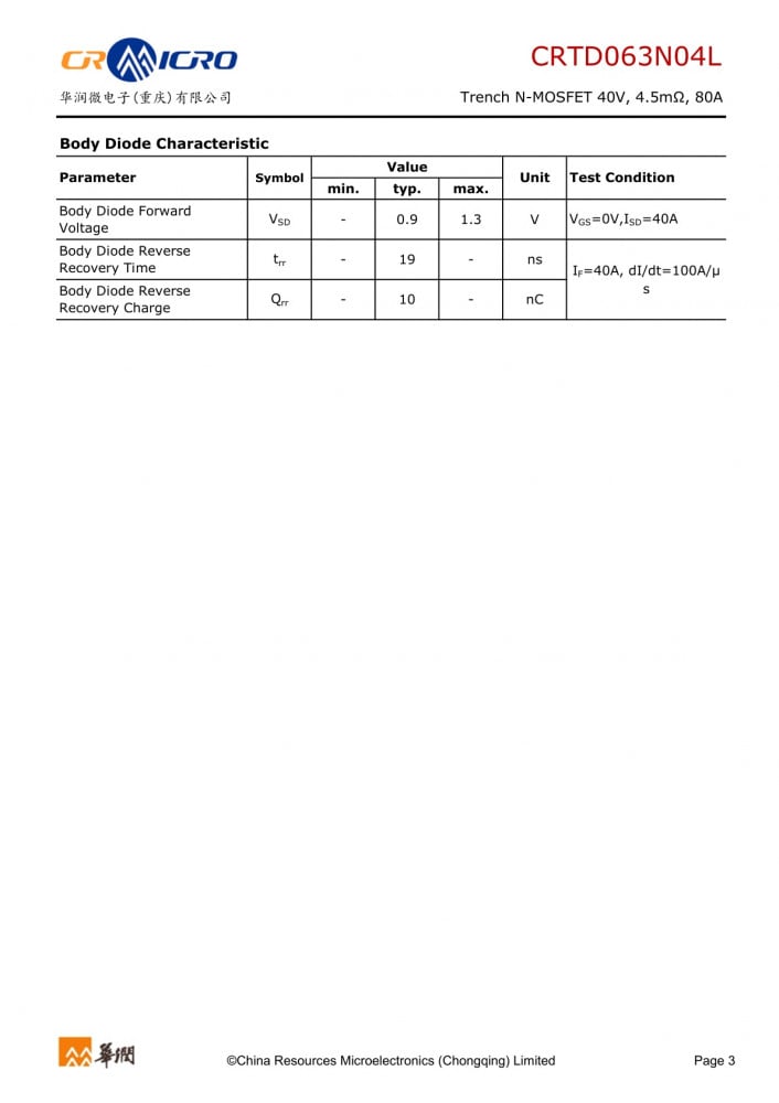 CRTD063N04L datasheet page 3