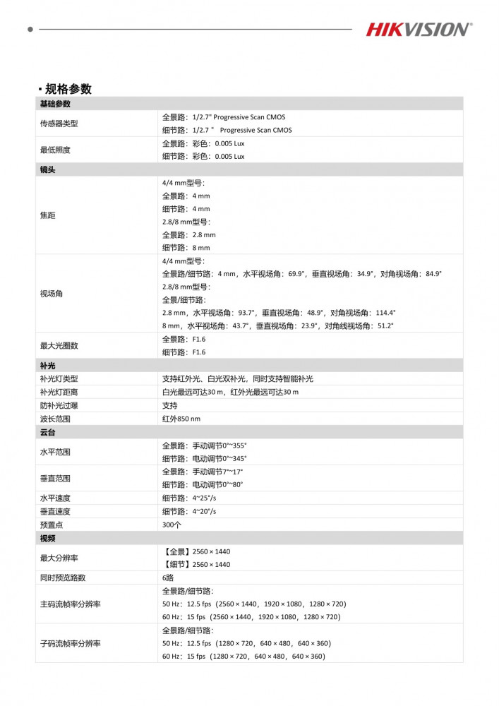 DS-2SC3Q144MZ-T/W document page 2