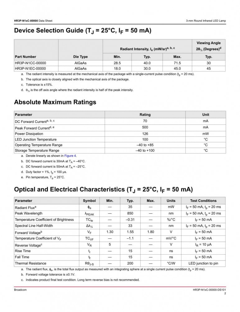 HR3P-N1CC-00000 datasheet page 2