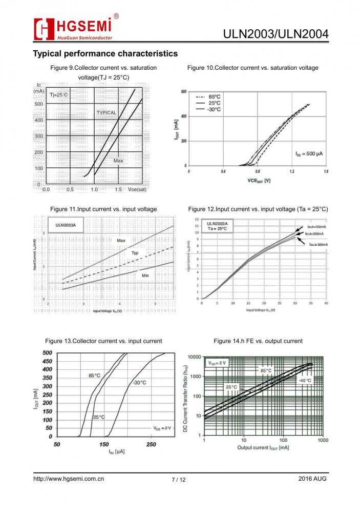 ULN2003N datasheet page 7
