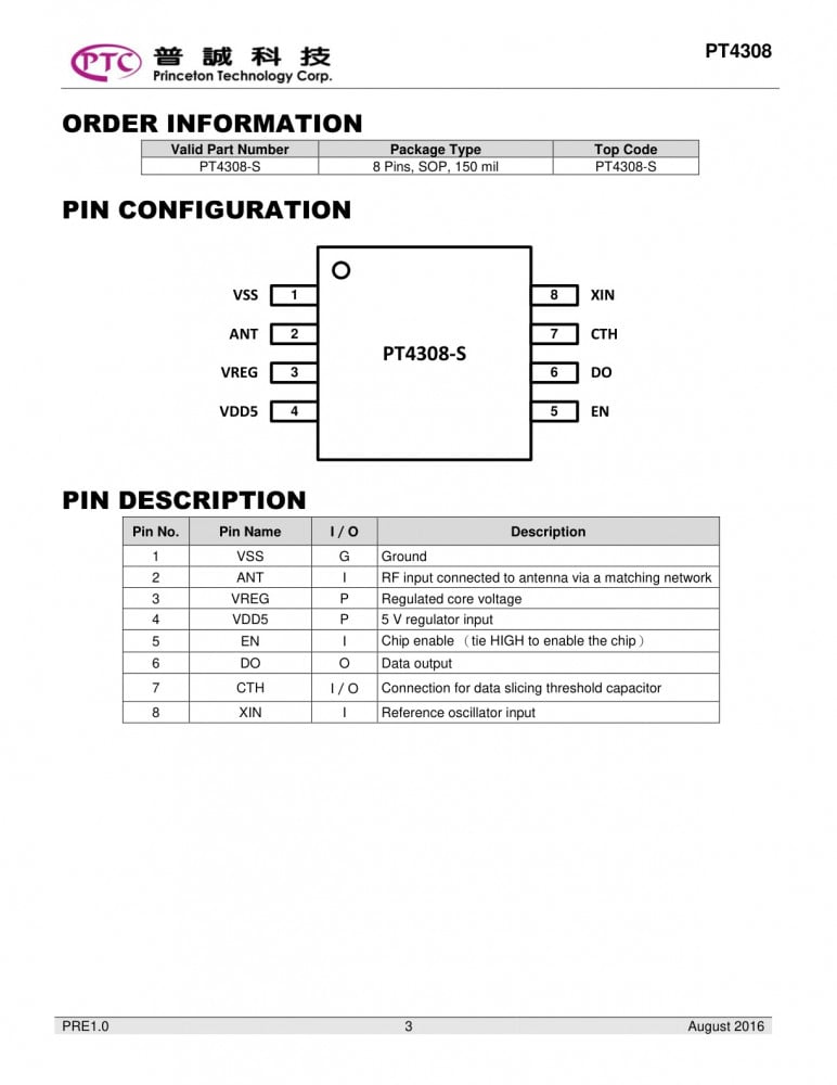 PT4308 datasheet page 3