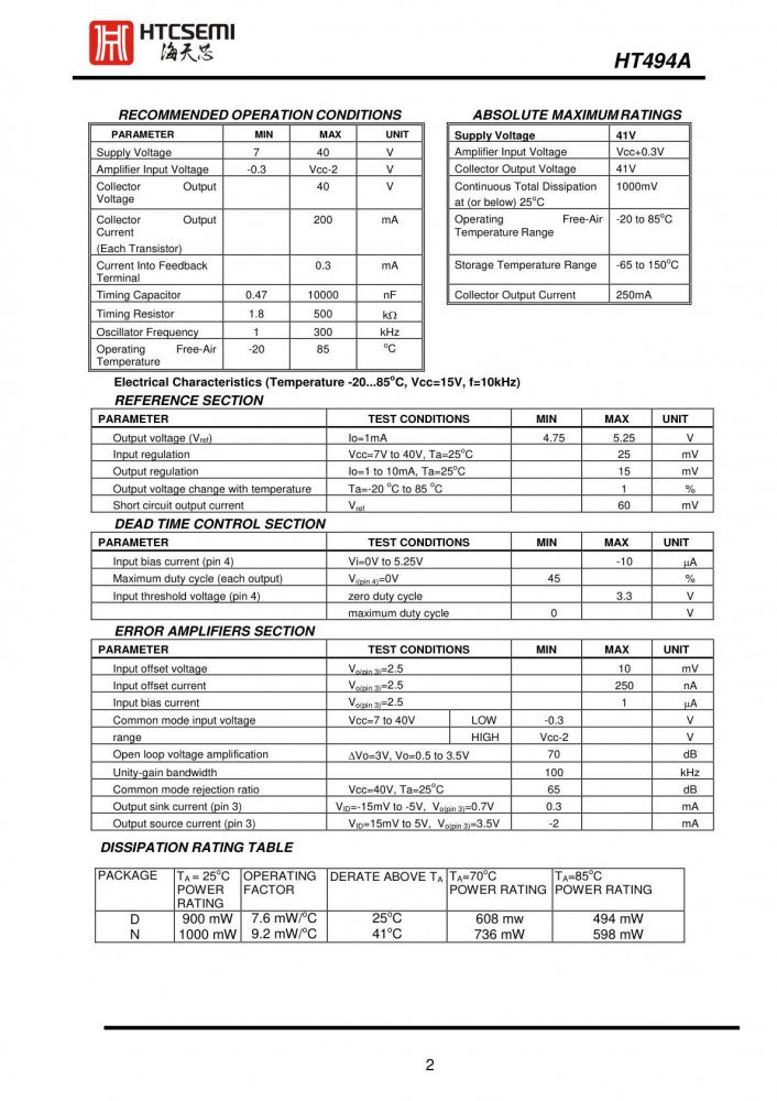 HT494ARTZ datasheet page 2