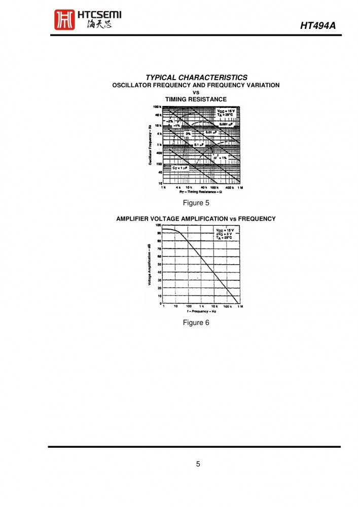 HT494ARTZ datasheet page 5