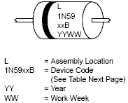 1N5929B