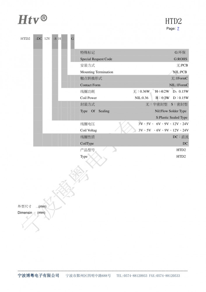 HTD2 datasheet page 7