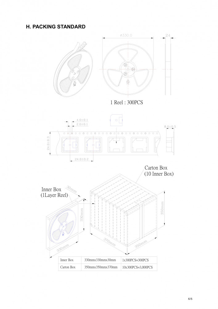 GSD128065YB-12V2400 specification page 6