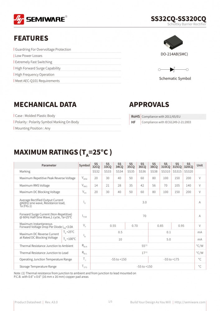 SEMIWARE SS38CQ datasheet page 1