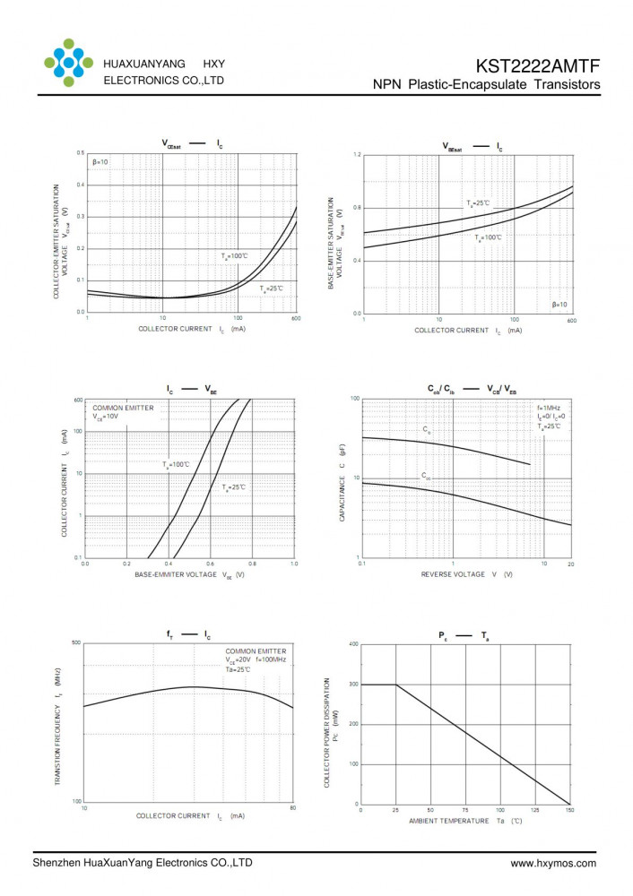 KST2222AMTF-HXY datasheet page 3
