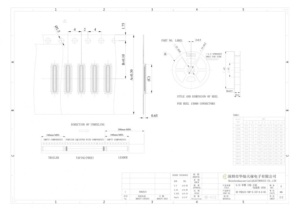HCTL HC-PBB13C-16DP-0.35V-0.6-05 technical drawing page 2