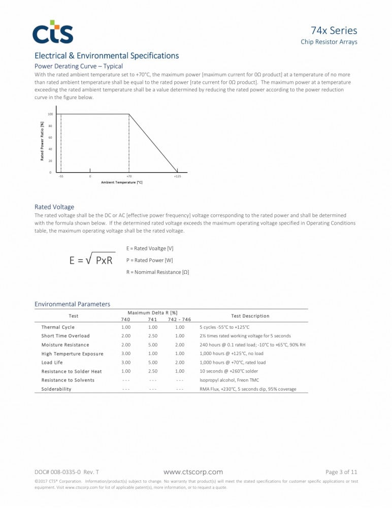 CTS 74x Series datasheet page 3