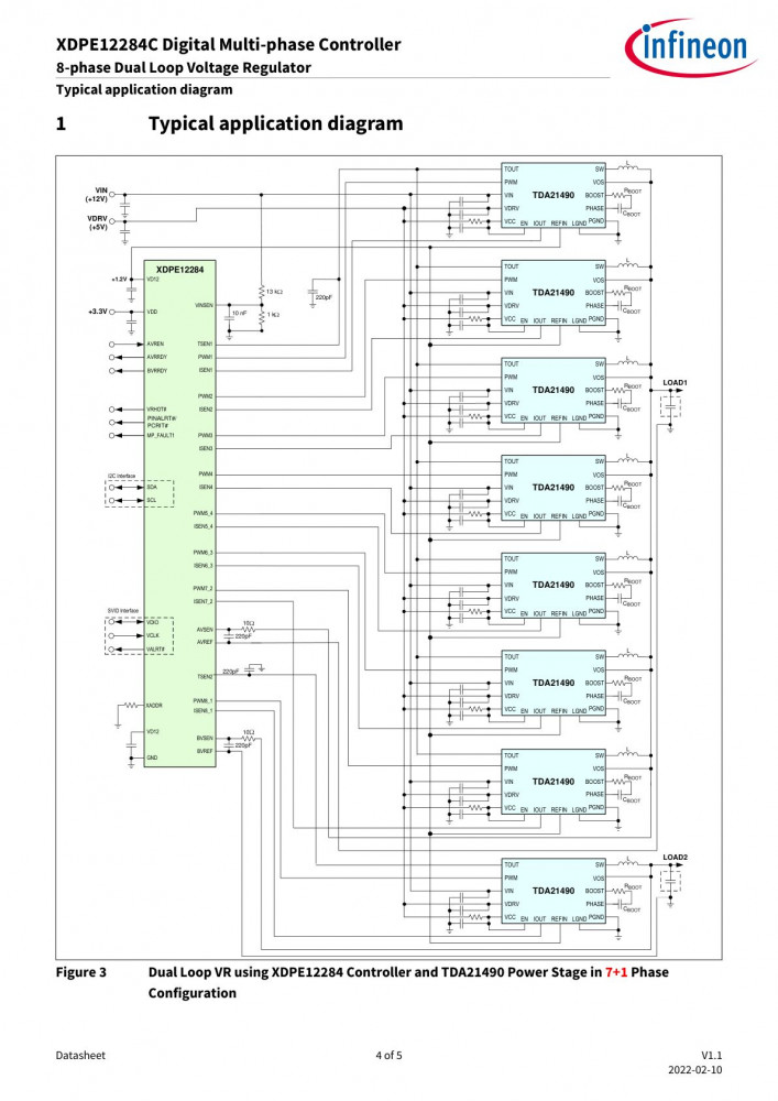 XDPE12284 technical document page 4