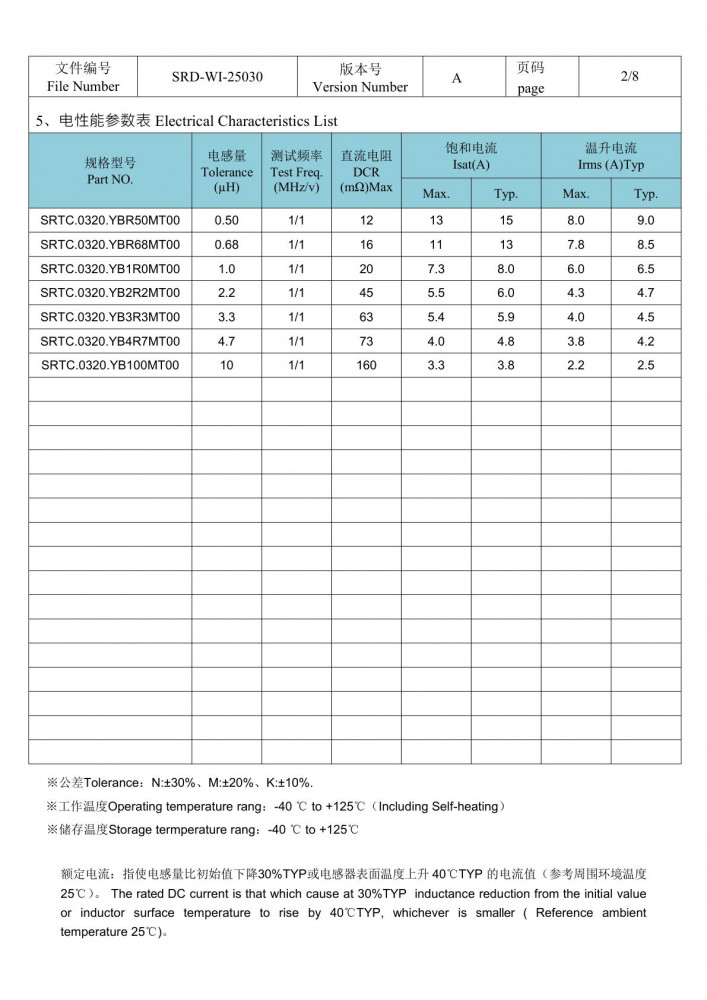 SOREDE specification page 4