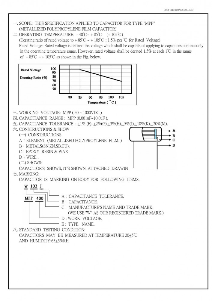 JOEY MPP specification page 7