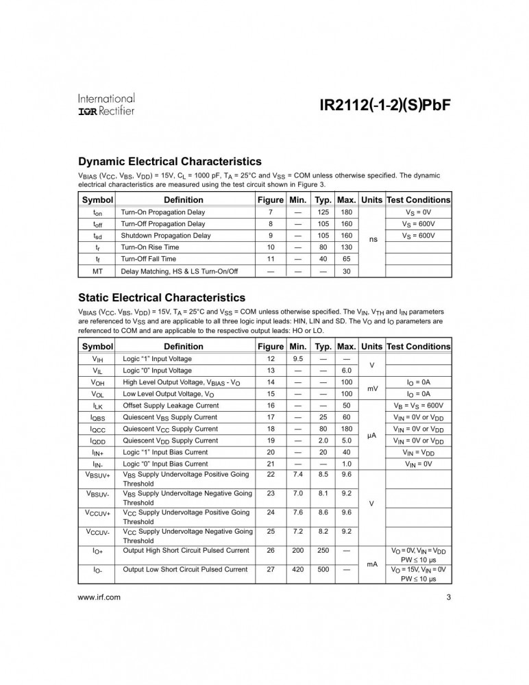 IR2112SPBF datasheet page 3