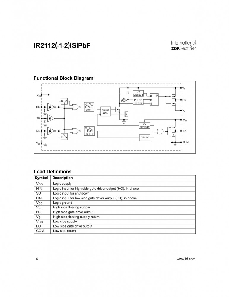 IR2112SPBF datasheet page 4