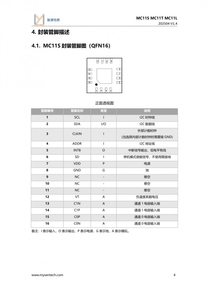 MC11T datasheet page 4