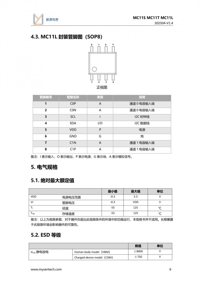 MC11T datasheet page 6